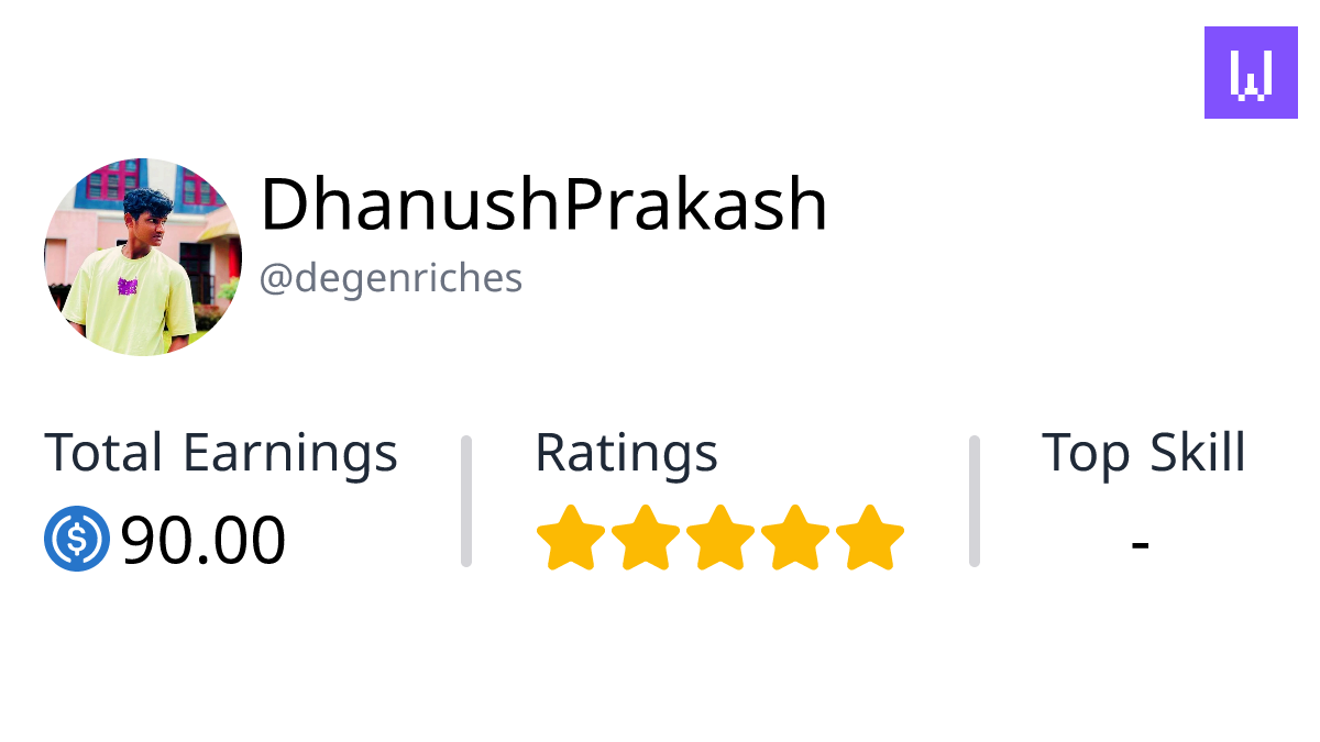 DhanushPrakash | Gibwork