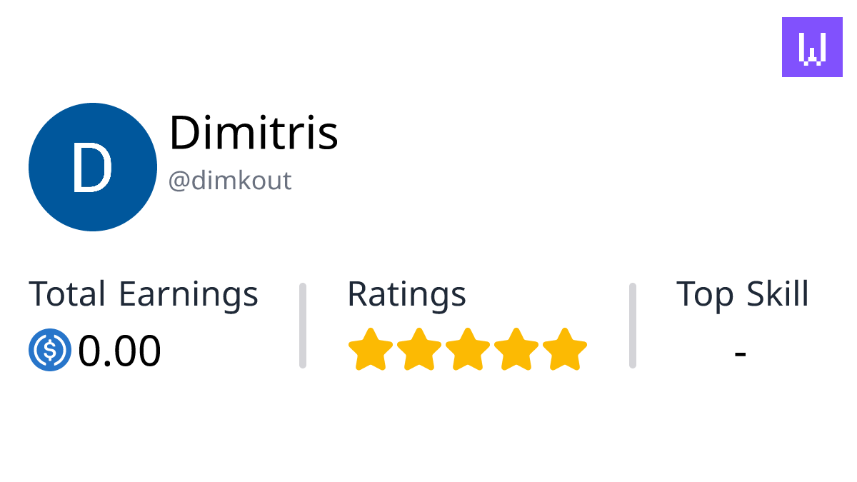 Dimitris | Gibwork