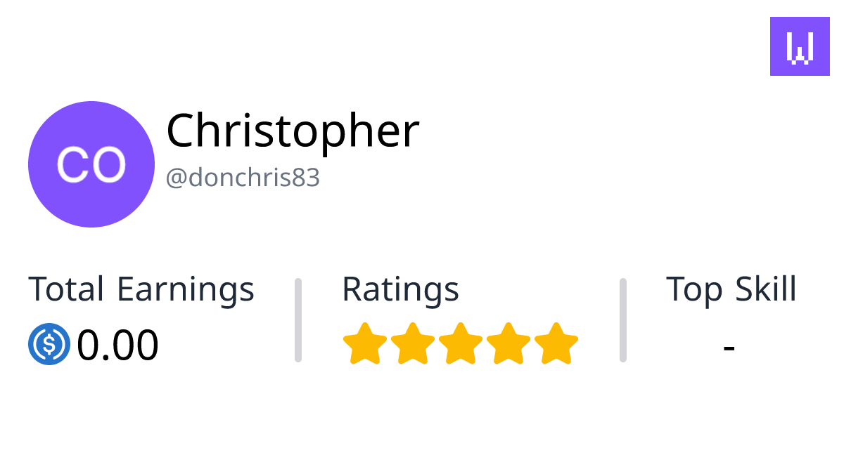 Christopher | Gibwork