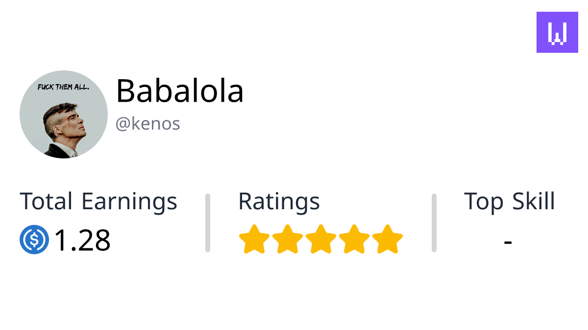 Babalola | Gibwork