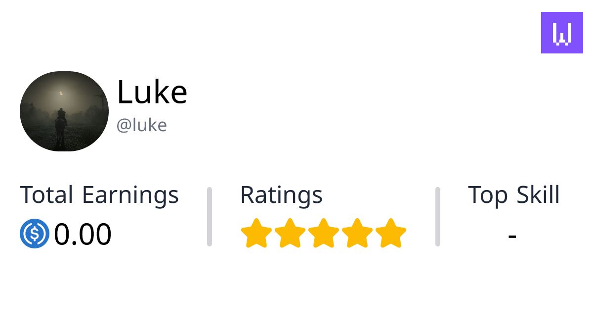 Luke | Gibwork