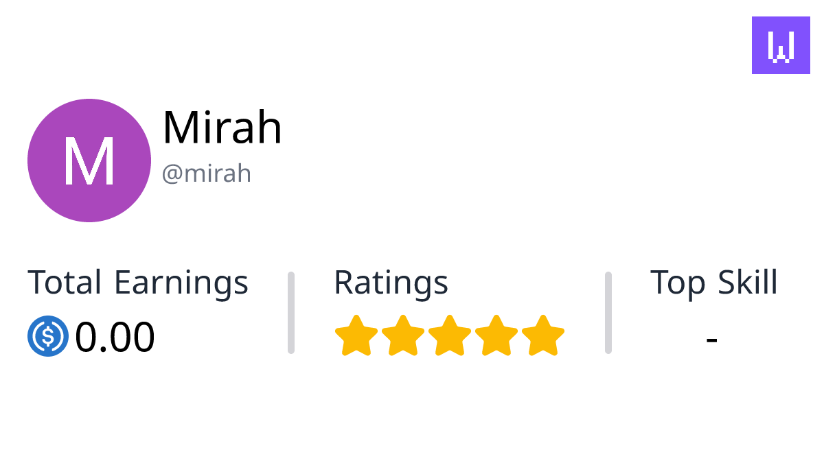 Mirah | Gibwork