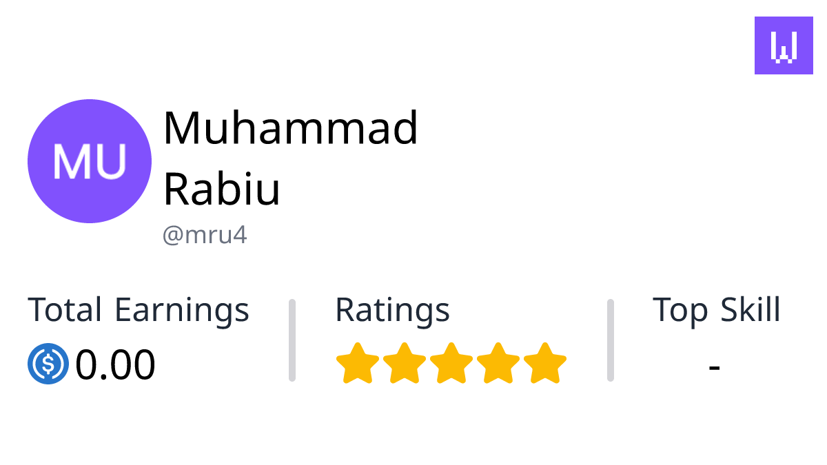 Muhammad Rabiu | Gibwork