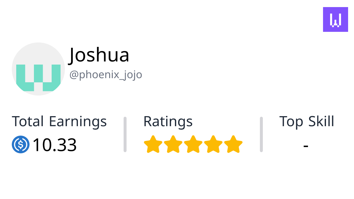 Joshua | Gibwork