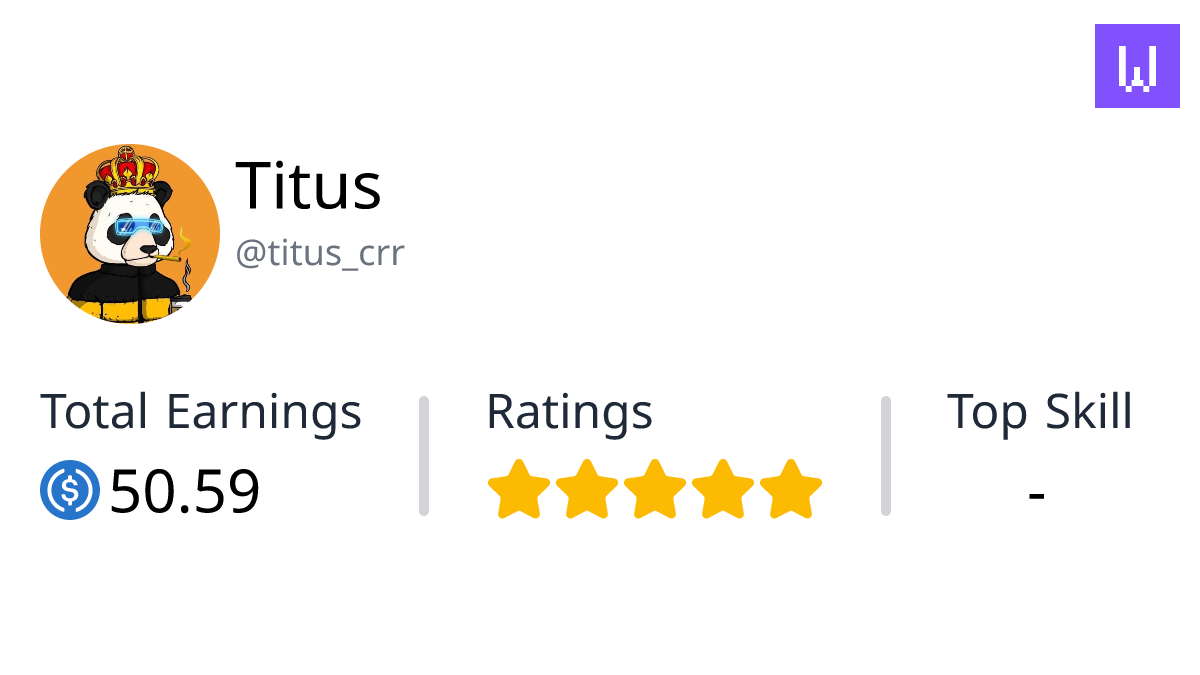 Titus | Gibwork