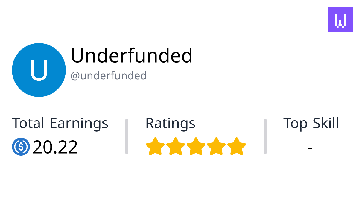 Underfunded | Gibwork