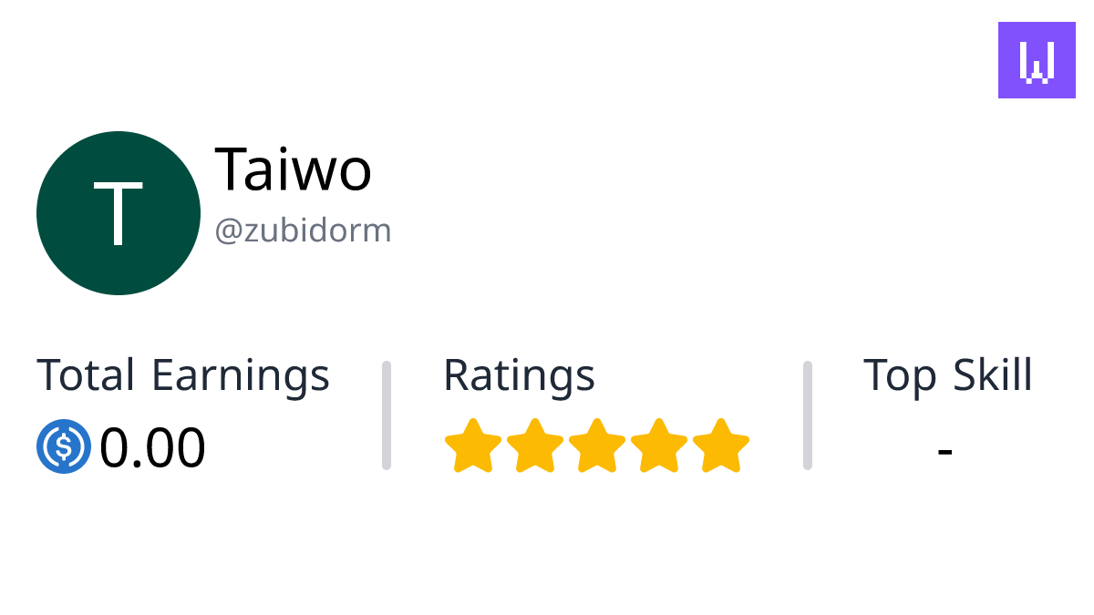 Taiwo | Gibwork